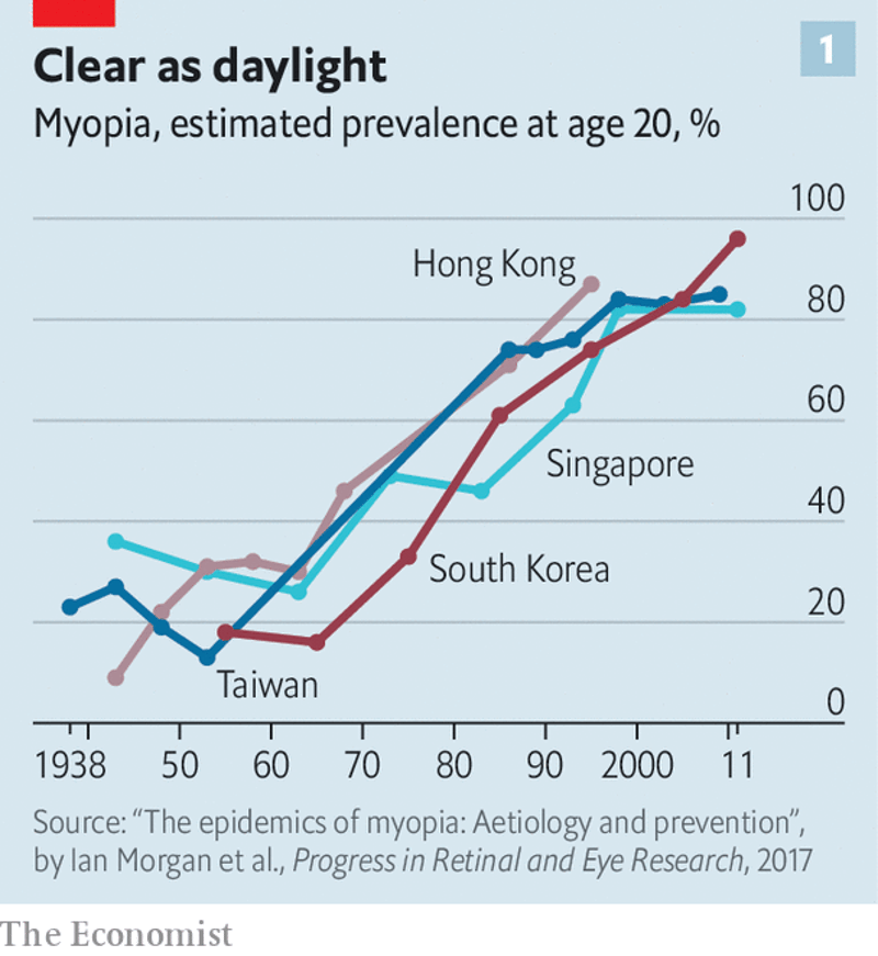 - Mata Clinic & Optometrist Blog